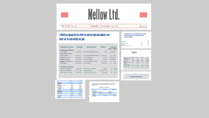 Mellow Ltd. by Ence Senogat on Prezi