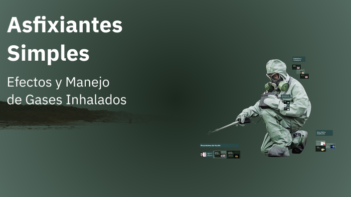 Asfixiantes Simples by mayre bautista on Prezi