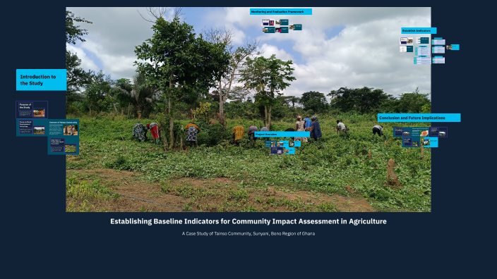 Establishing Baseline Indicators for Community Impact Assessment in ...