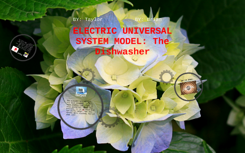 CHEMICAL UNIVERSAL SYSTEM MODEL by Taylor Hillhouse on Prezi