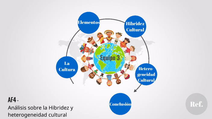Hibridez y heterogeneidad cultural by OMAR ALEJANDRO GUTIERREZ ...