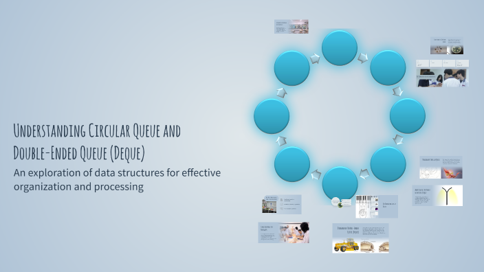 Understanding Circular Queue and Double-Ended Queue (Deque) by ANUGRAH ...
