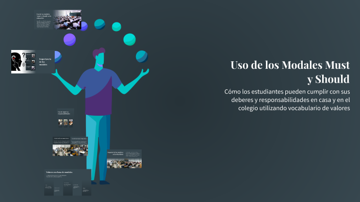 Uso de los Modales Must y Should by Nilda Apaza on Prezi