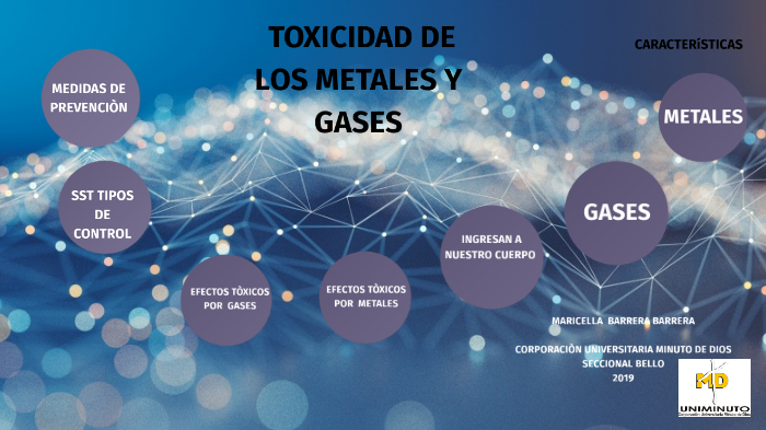 TOXICIDAD DE LOS METALES Y GASES by Maricella BARRERA BARRERA on Prezi