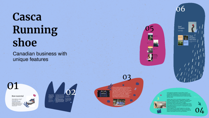 Casca shoe by Zaw Lin Htet on Prezi