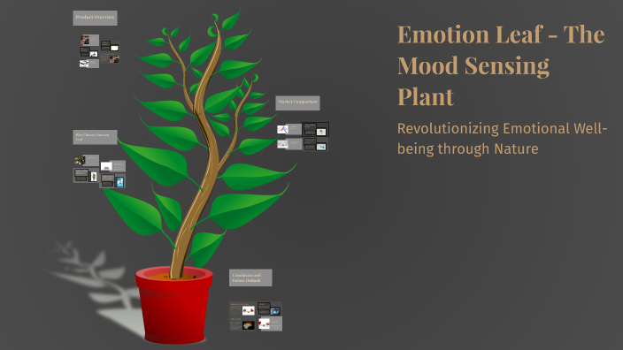 Emotion Leaf - The Mood Sensing Plant by Surender Kumar on Prezi