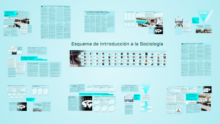 Esquema de Introducción a la Sociología by Ruymán Pérez González on Prezi