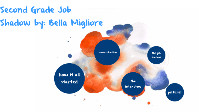 my Second Grade Job Shadow experience by Isabella Migliore on Prezi