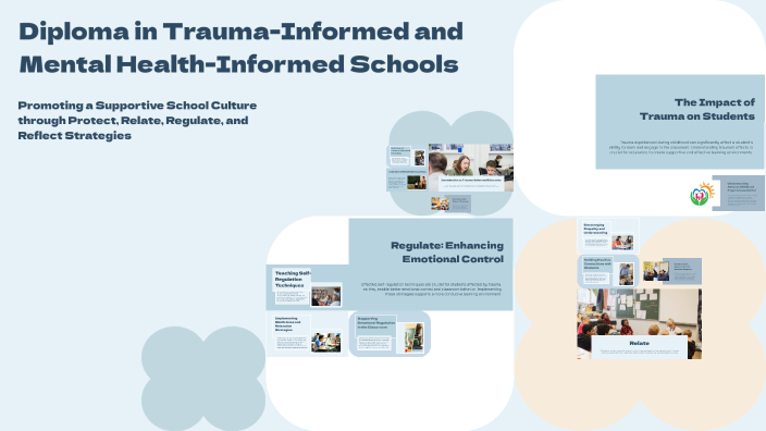 Diploma in Trauma-Informed and Mental Health-Informed Schools by Noren ...