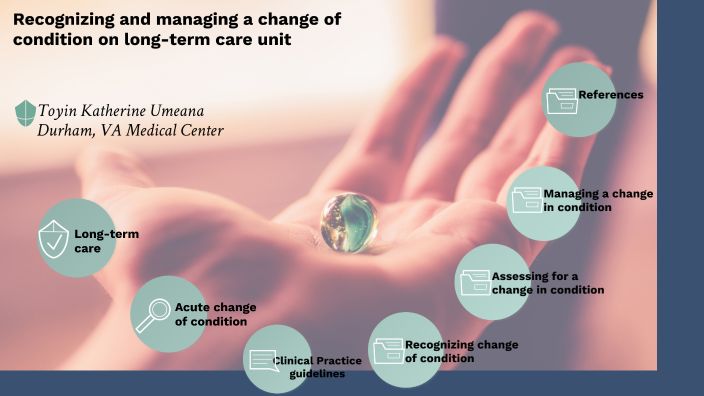 Recognizing and managing an acute change of condition on a long-term ...