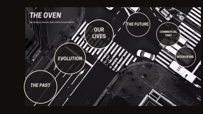 Evolution of the Oven by on Prezi