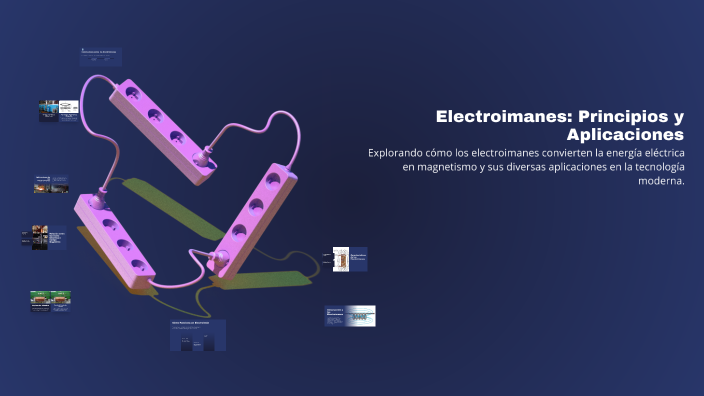 Electroimanes: Principios y Aplicaciones by Matías Sarango on Prezi