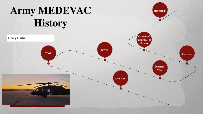 Army MEDEVAC History by Corey Carlin on Prezi