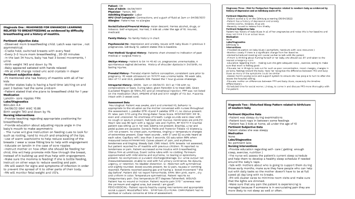 Concept Map by Nick M Bubb