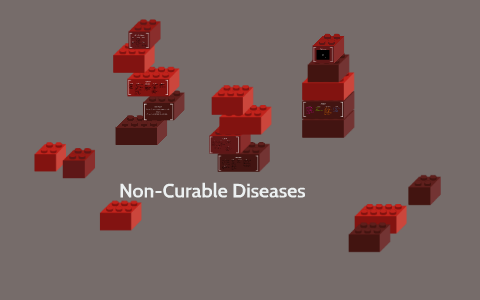 Non-Curable Diseases by ncd ncd on Prezi