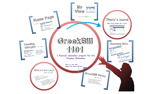 GreekBill 1101 by Brittany Sink on Prezi