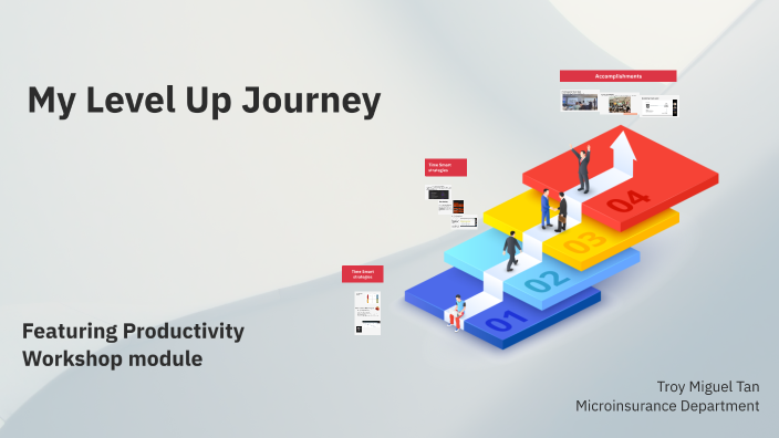 Level Up Project by Troy Miguel Tan on Prezi