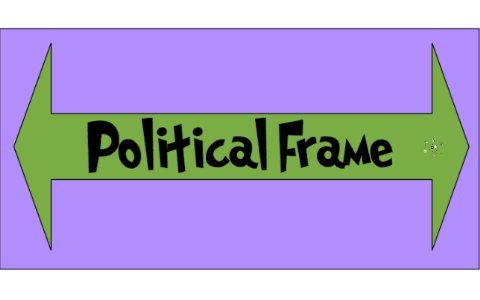 Political Frame by Dena Budrecki on Prezi