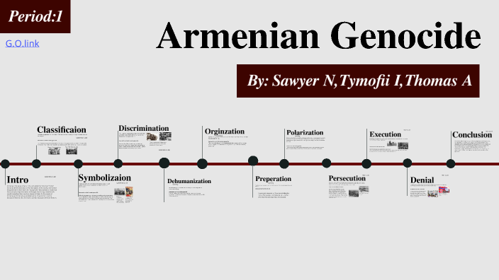 10 stages of the Armenian genocide. by Tymofii Ilchenko on Prezi