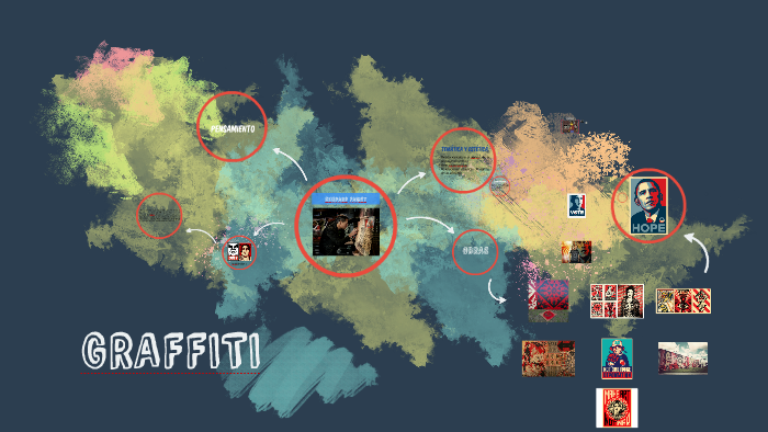 Shepard Fairey by angelica tello on Prezi