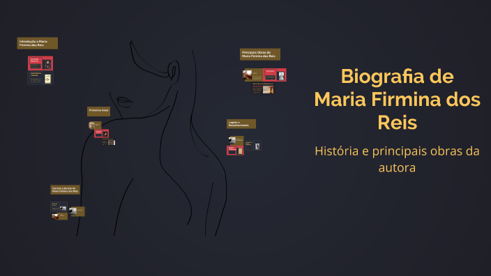 Biografia de Maria Firmina dos Reis by Kenilson Rosa on Prezi