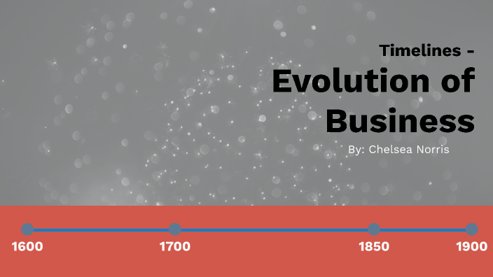 Evolution of Business by Chelsea Norris on Prezi