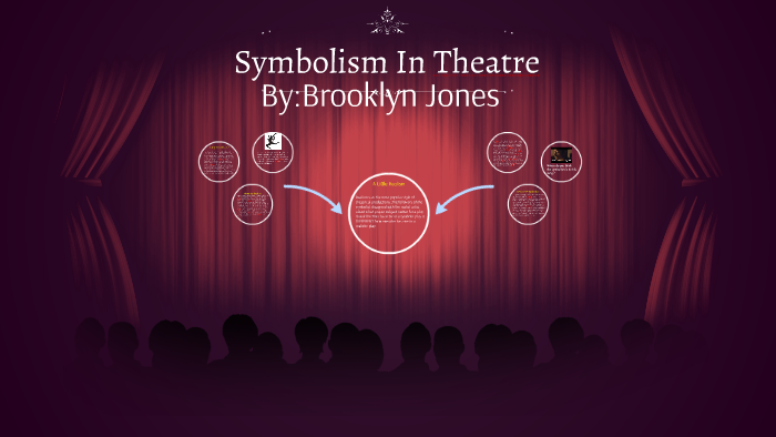 Symbolism In Theatre by Brooklyn Jones on Prezi