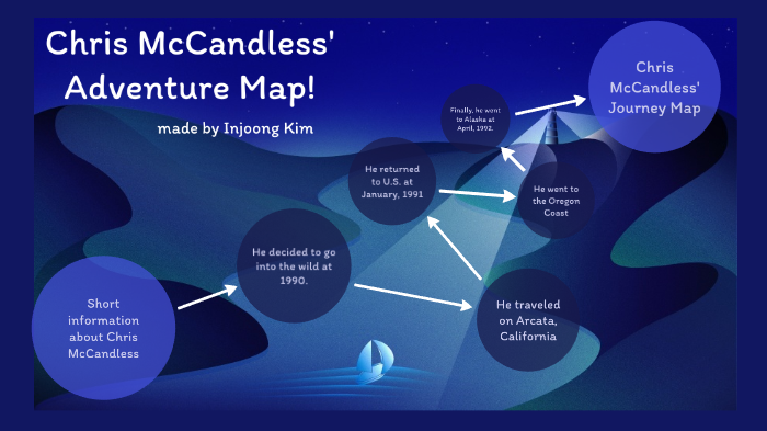 Chris McCandless' Adventure Map by 인중 김 on Prezi