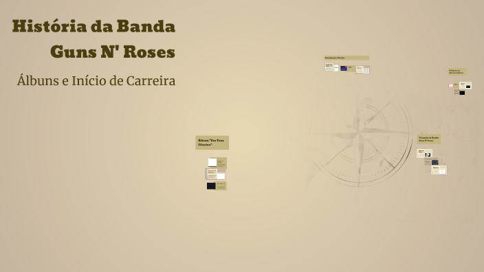 História da Banda Guns N' Roses by shirantremm on Prezi