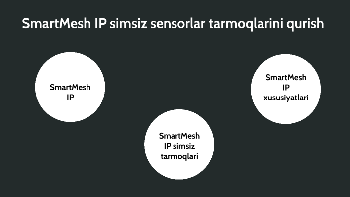 SmartMesh IP by Ramziddin Xolmaxmatov on Prezi