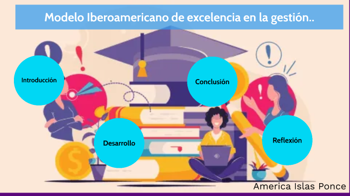 Modelo Iberoamericano de excelencia en la gestión. by america ponce ... Modelo Iberoamericano de excelencia en la gestión. by america ponce ...