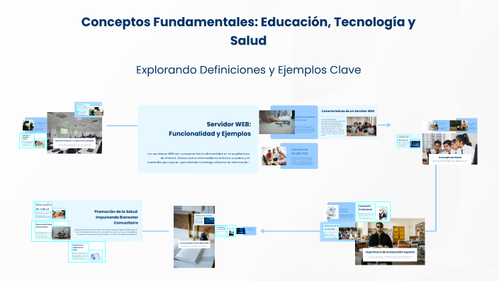 Conceptos Fundamentales: Educación, Tecnología y Salud by alejo duque ...
