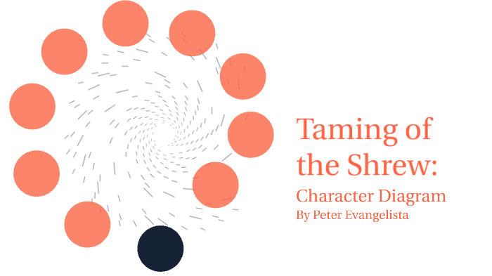 Character Diagram for the Taming of the Shrew by peter evangelista on Prezi