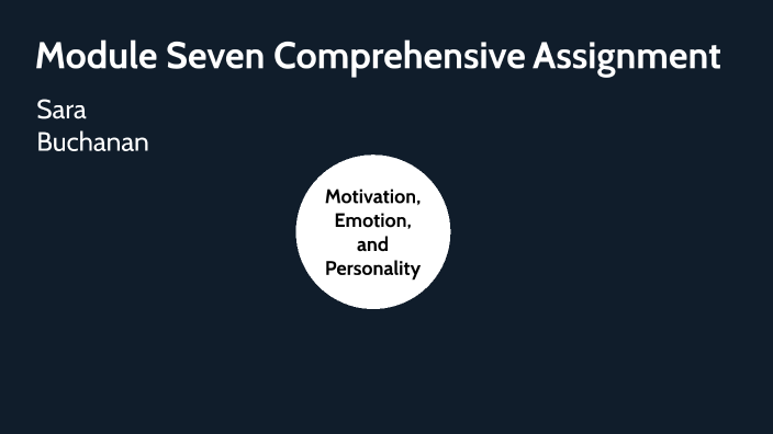 Module One Comprehensive Assignment by Sara Buchanan on Prezi