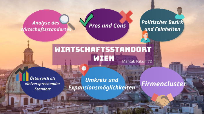 Wirtschaftsraum Wien, Semesterprojekt 2021_MahtabFakuri7D by Mahtab ...