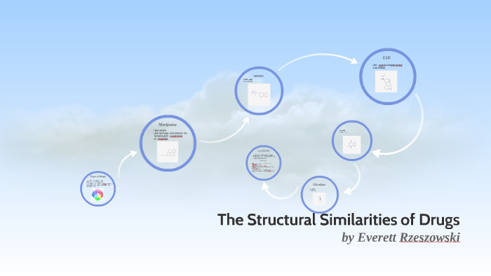 The Structural Similarities of Drugs by Everett Rzeszowski on Prezi