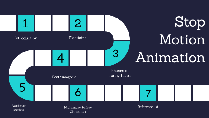 stop motion animation by Imy_waterhouse_ on Prezi