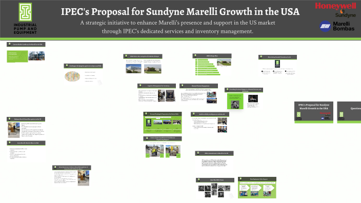 IPEC's Proposal for Marelli Pumps in the USA by Spencer Harp on Prezi