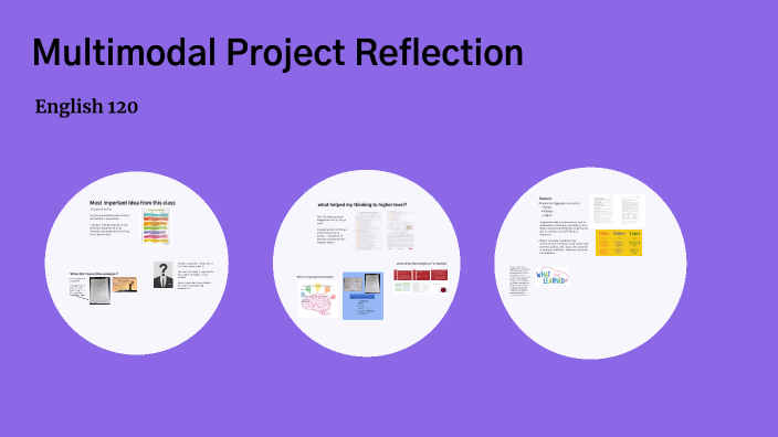 Multimodal Project Reflection by Raymond Baer on Prezi