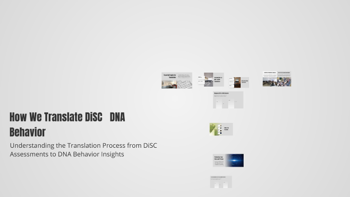How We Translate DiSC → DNA Behavior by Isuru Promodh on Prezi