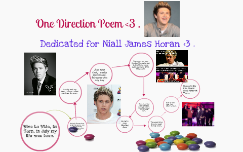 One Direction Poem. by Mitzy Cuevas™ on Prezi
