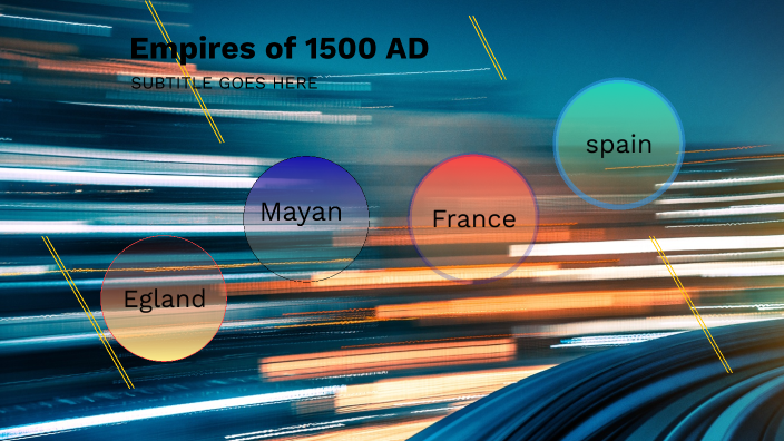Empires of 1500 AD by Brock Ayers on Prezi