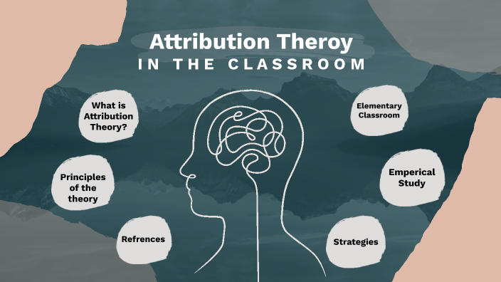 Attribution Theory by Nicole Epley on Prezi