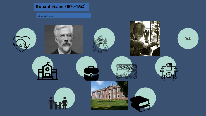 Ronald Fisher (1890-1962) by Oscar Camarillo on Prezi