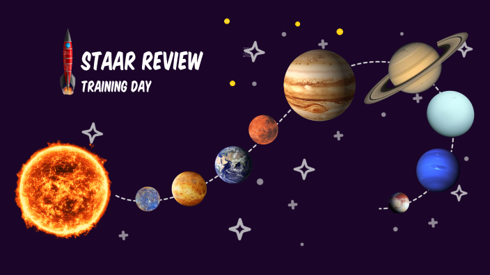 Staar Review by Jennifer Hake on Prezi