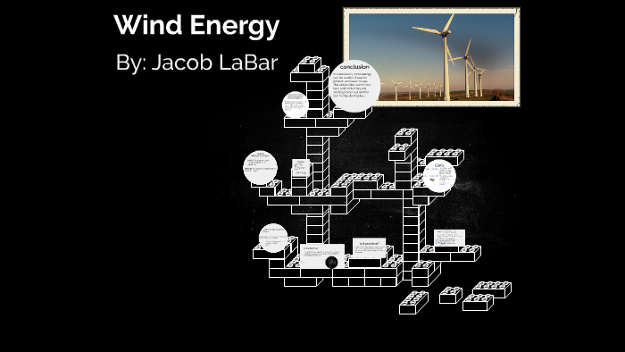 Wind energy by Jacob LaBar on Prezi