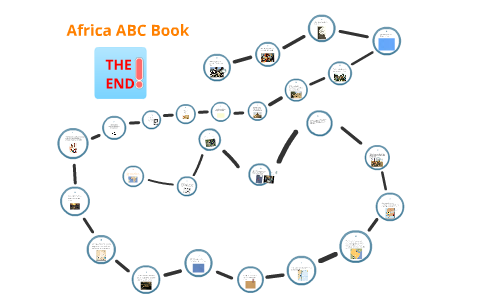 Africa ABC Book by Joshua Lohman on Prezi
