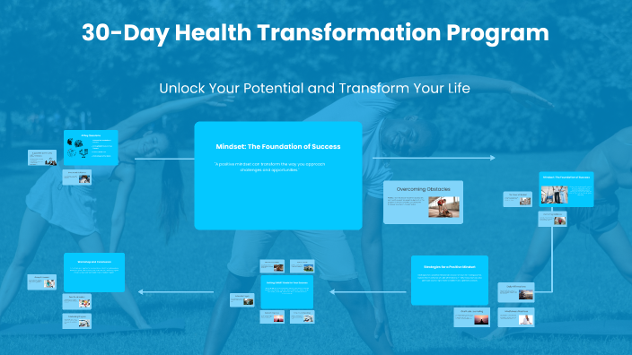 30-Day Kickstart Lifestyle Program by Nicholas on Prezi