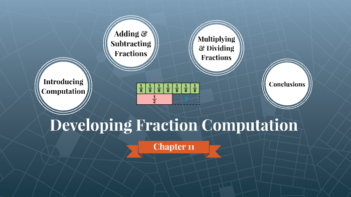 Math Chapter 11: Developing Fraction Computation by Bonnie Stone on Prezi