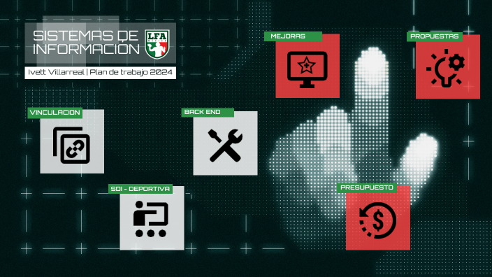 SDI-LFA Plan de trabajo 2024 by Ivett Villarreal Valdés on Prezi